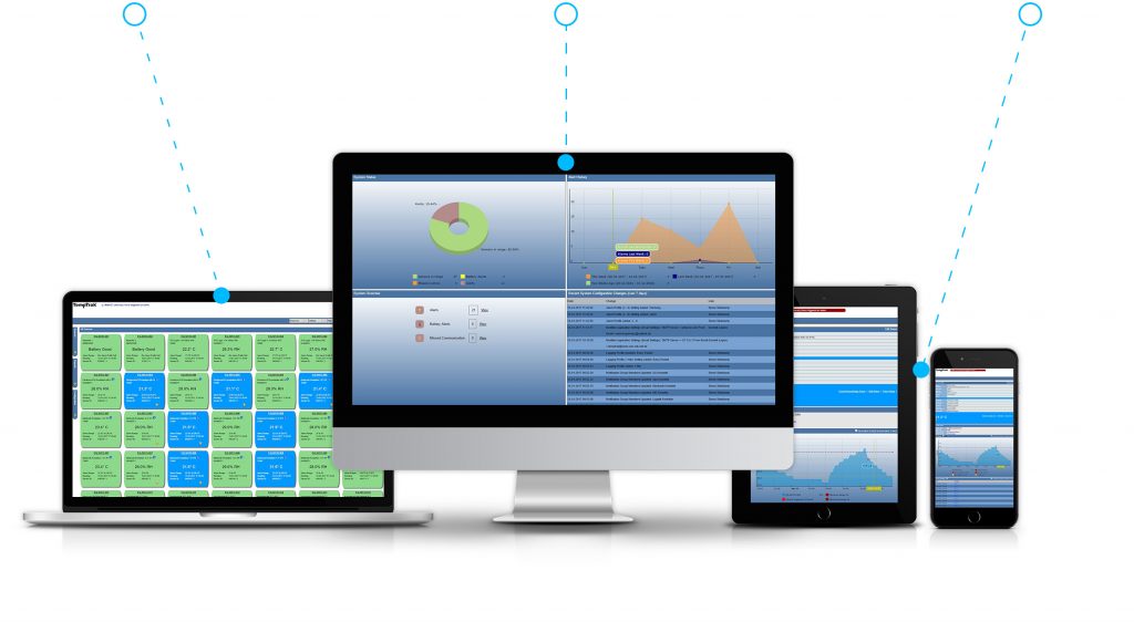 TempTrak - Central Monitoring System - IntroTech, Cold Chain Specialist