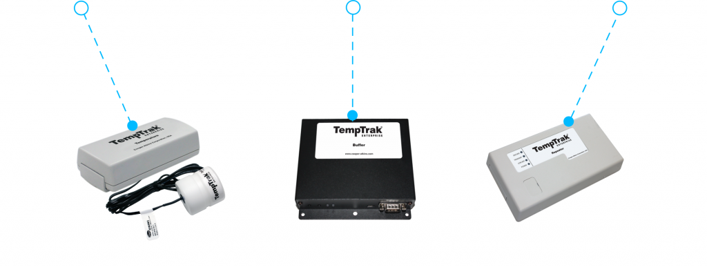 TempTrak - Central Monitoring System - IntroTech, Cold Chain Specialist