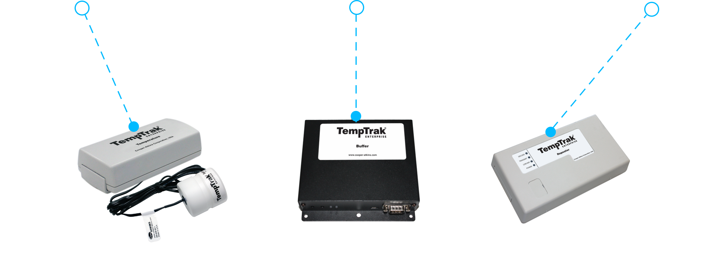 TempTrak products parts - IntroTech